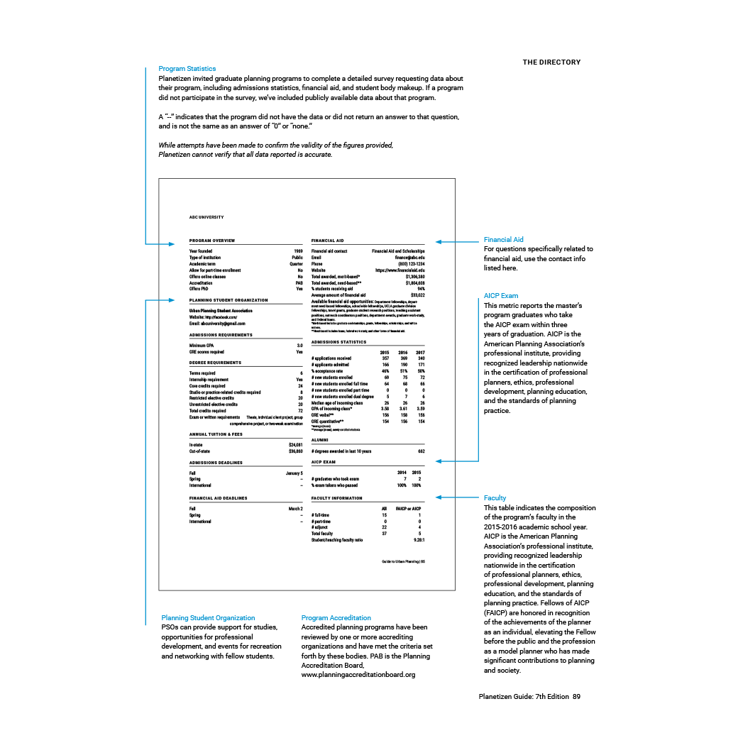 Planetizen Guide to Graduate Urban Planning Programs, 7th Edition (PDF) - Planetizen Store