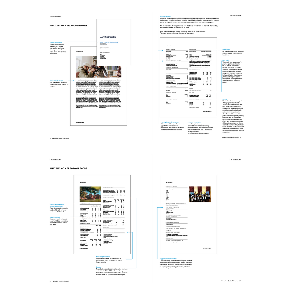 Planetizen Guide to Graduate Urban Planning Programs, 7th Edition (PDF ...