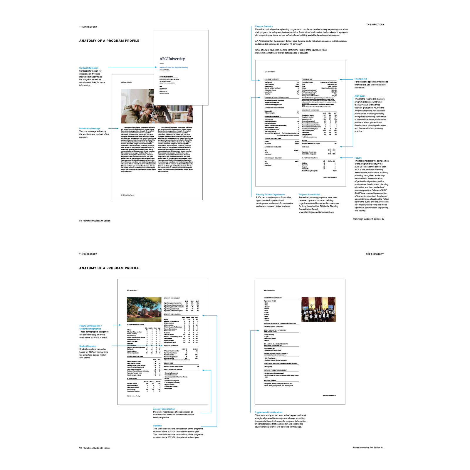 Planetizen Guide to Graduate Urban Planning Programs, 7th Edition (PDF ...